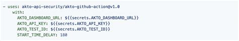 Akto Open Source Api Security Platform