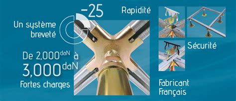 Système Kfs Kfs Access Floor Data Center Et Salle Informatique