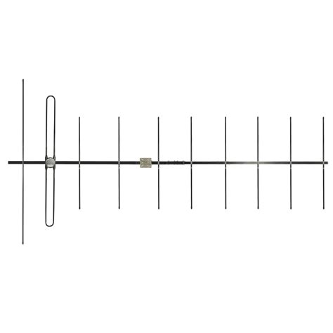 Антени Radio Impuls