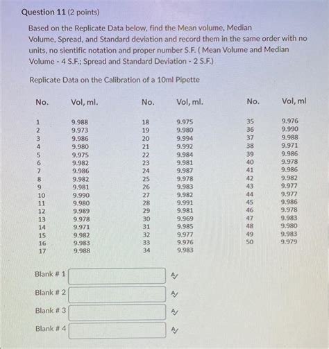 Solved Question 11 2 Points Based On The Replicate Data