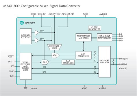 DIAGRAM Alcatel Pixi 4 Diagram MYDIAGRAM ONLINE