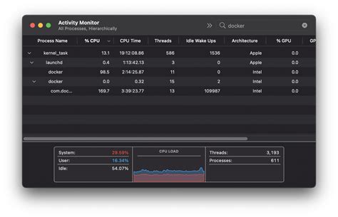huge cpu no containers running after docker restart docker desktop 3