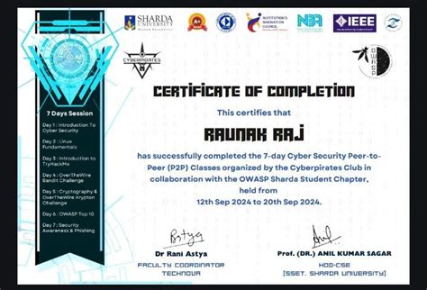 Over The Past Week Ive Had The Opportunity To Attend A Peer To Peer Learning Bootcamp Of 7