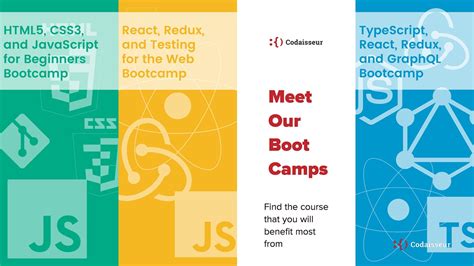 Use A Lambda Function To Send A Custom Host Header To An Origin From Cloudfront By Wouter De