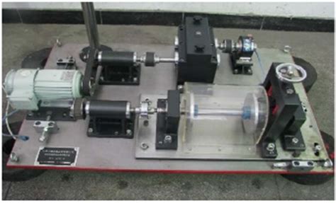 Figure 13 From A New Fault Diagnosis Approach Using Parameterized Time Reassigned
