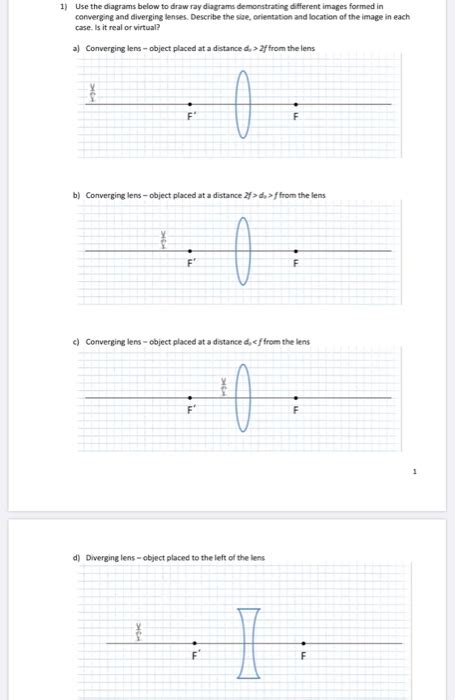 Solved Use The Diagrams Below To Draw Ray Diagrams Chegg Com