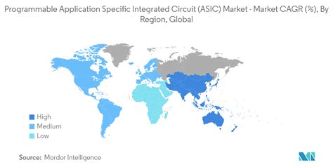 Programmable Application Specific Integrated Circuit Asic Market Size Share And Industry Analysis