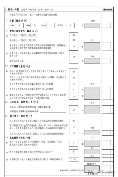 解读香港优才获批的4个分数区间（附高频疑问解答） 知乎