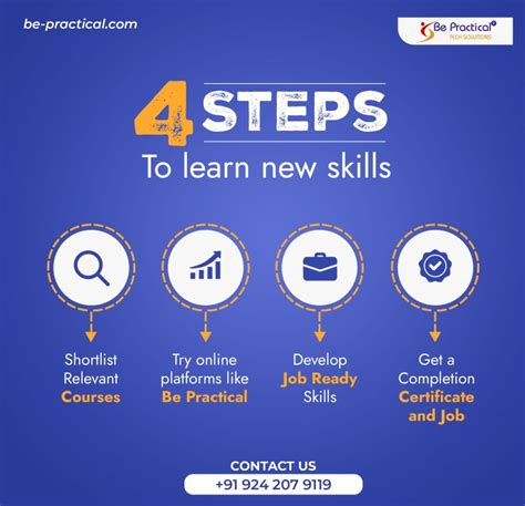 Skillsbuilding Newskills Learnskills Developskills