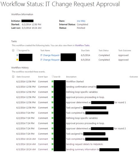 Sharepoint Enterprise 2013 Workflow Not Progressing After Task Complete Sharepoint Stack