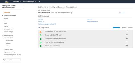 How To Deploy A Tkg Cluster On Aws Using Tanzu Mission Control Little Stuff