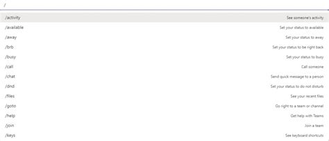 10 Microsoft Teams Productivity Hacks Elitech Solutions