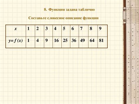 Определение функции презентация онлайн