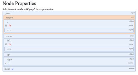 your guide to the cpython source code real python