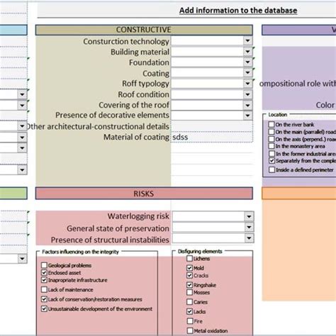 The Census Document Microsoft Excel Download Scientific Diagram