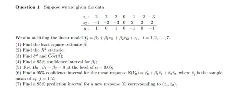 Solved Question 1 Suppose We Are Given The Data 2 1 22 2 Chegg Com