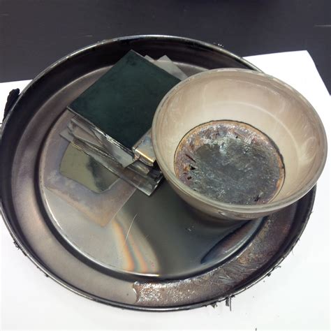 How Can You Do A Sulfurization Process Safely Researchgate