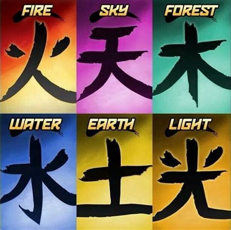 Power Rangers Samurai Symbols Power Rangers Samurai Power Rangers