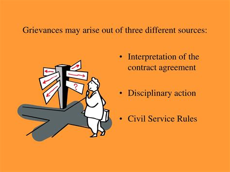 Ppt The Grievance Process Powerpoint Presentation Free Download Id 5331370