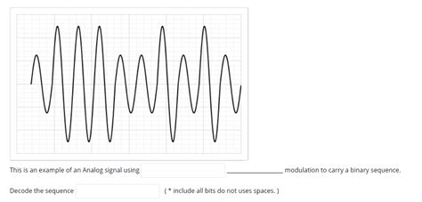 Solved This Is An Example Of An Analog Signal Using Chegg Com