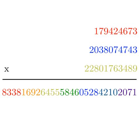 Algorithm Repository