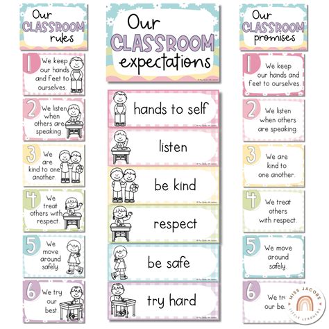 classroom rules and expectations posters daisy gingham pastels decor