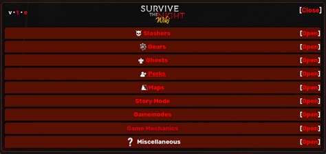 About Template Uses Fandom