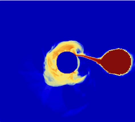 Hydrodynamic Simulations 23 Of Download Scientific Diagram