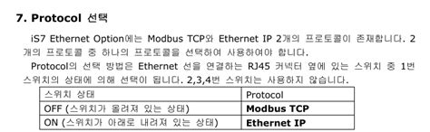 Solution Square Is7 이더넷 모듈 Modbus Tcp Pc 다이렉트 연결시 연결안됨 관련