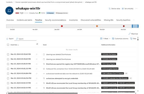 Device Entity Page In Microsoft Defender Microsoft Defender Xdr Microsoft Learn