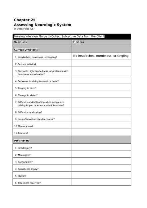 Nig Chapter 25 Neurological Chapter 25 Assessing Neurologic System In Weekly Doc 4 Nursing