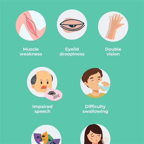 Muscle Weakness In Legs