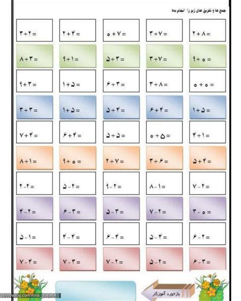 معلم كلاس اول ️ نمونه سوالات پایانی ریاضی کلاس اول