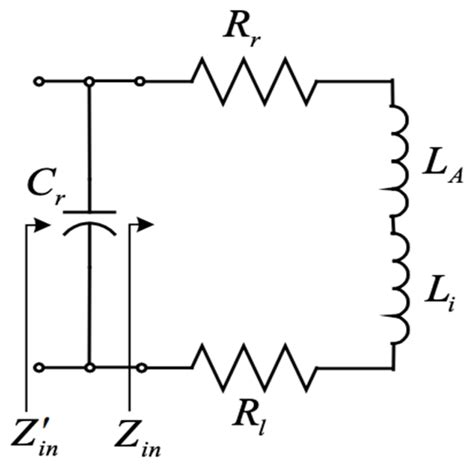 Electrical Equivalent Model Of The Loop Antenna Download Scientific Diagram