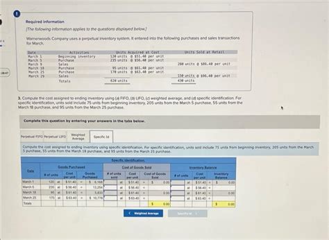 Solved Compute The Cost Assigned To Ending Inventory Chegg