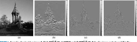 Figure 1 From Median Filtering Forensics Using Multiple Models In