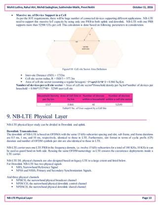 Cellular Narrow Band IoT Using LTE DOCX