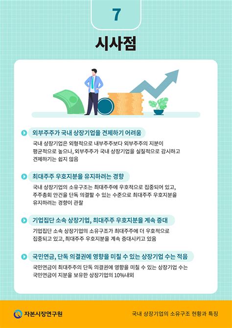 Kcmi 자본시장연구원