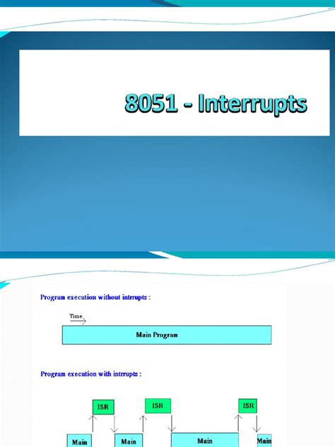 Unit Iv 8051 Interrupts Pdf Computer Programming Computer Science
