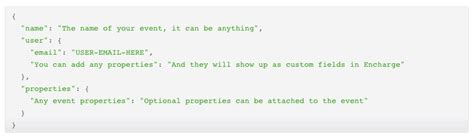 What Are Triggered Emails The Last Guide You Ll Ever Need