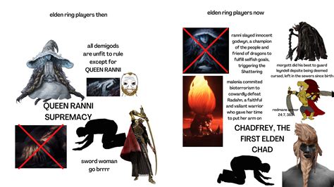 Overview For Ranni The Witch