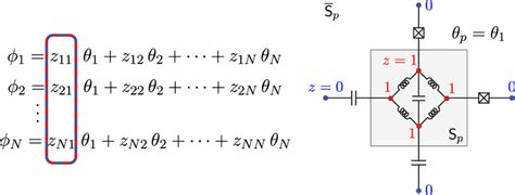 variable transformation and example of a junction coupled subcircuit