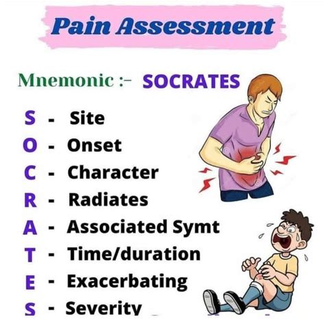 Pain Assessment Nurses Revision