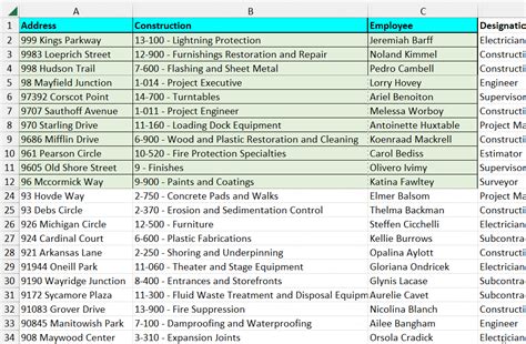 Excel Table Border Not Showing At Marvin Wolbert Blog