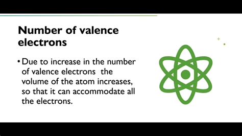 Atomic Volume Explained Part 2 Tamil Youtube