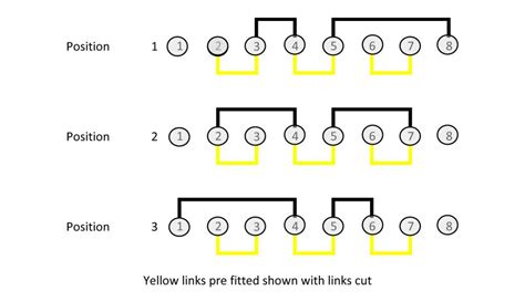 Heavy Duty Switch Pick Up Selector
