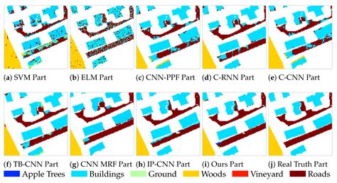 Joint Classification Of Hyperspectral And Lidar Data Using Binary Tree