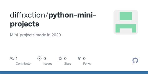 GitHub Diffrxction Python Mini Projects Mini Projects Made In 2020