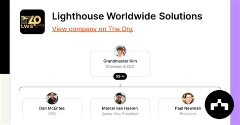 Lighthouse Worldwide Solutions The Org