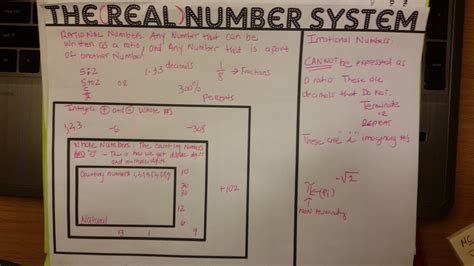 Notes Knowledge Is The Ladder That We Must Climb To Our Rightful Place Among Mankind